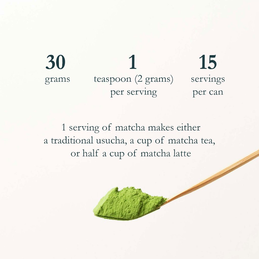 Naoki Matcha Barista Blend M Matcha Powder - Authentic Japanese Matcha ...