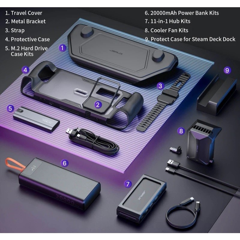 JSAUX Steam Deck OLED ModCase Ultimate Kit Gaming Console Accessories ...