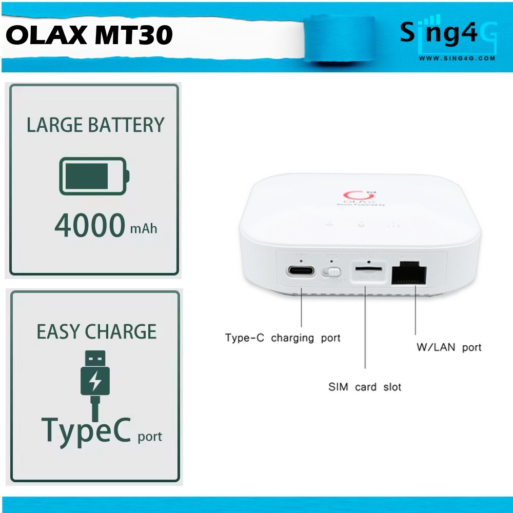 4G Portable WiFi Wireless Router 2-in-1 CPE / MiFi Type-C 4000mAh ...
