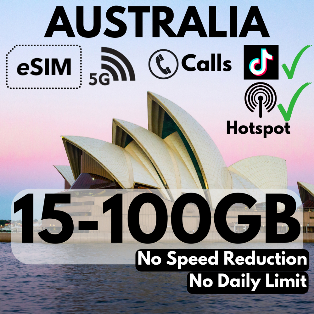 【Australia Travel eSIM SIM Card 📱】【Hotspot OK ️】【No Daily Data Limit 🎯, No Speed Reduction 🚄 ...