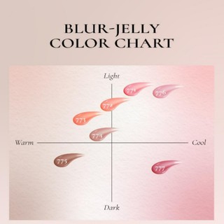 Dinto [Kim Soo Hyun's pick] Blur jelly Plumping Lip Tint 7 colors ...