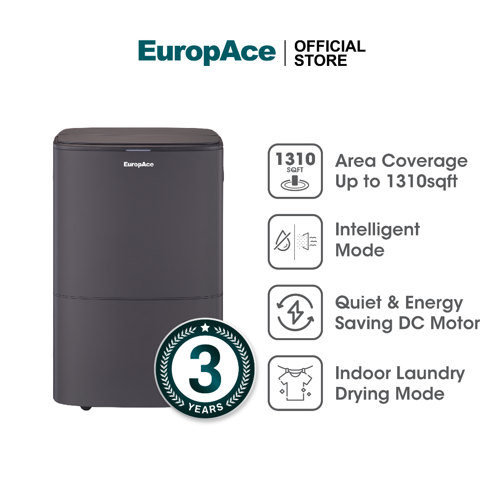 EuropAce 60L Smart DC Dehumidifier + HEPA Air Purifier | Large Area ...