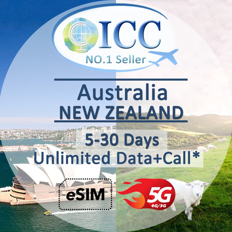 ICC eSIM_ Australia & New Zealand 5-30 Days Unlimited Data + Call ...