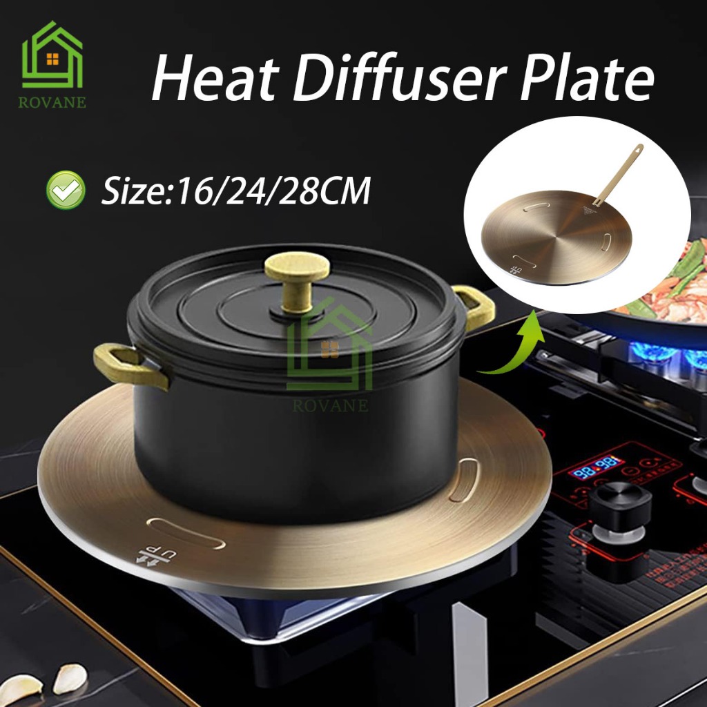 {SG} 16/24/28CM Heat Diffuser Plate Protect Pot Heat Conduction Plate ...