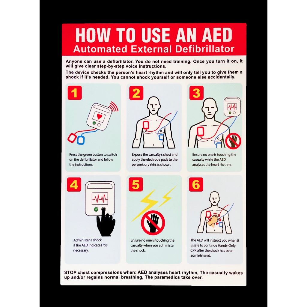 HOW TO USE AN AED SIGN/SIGNAGE | 210mm x 297mm | EMERGENCY SIGN ...