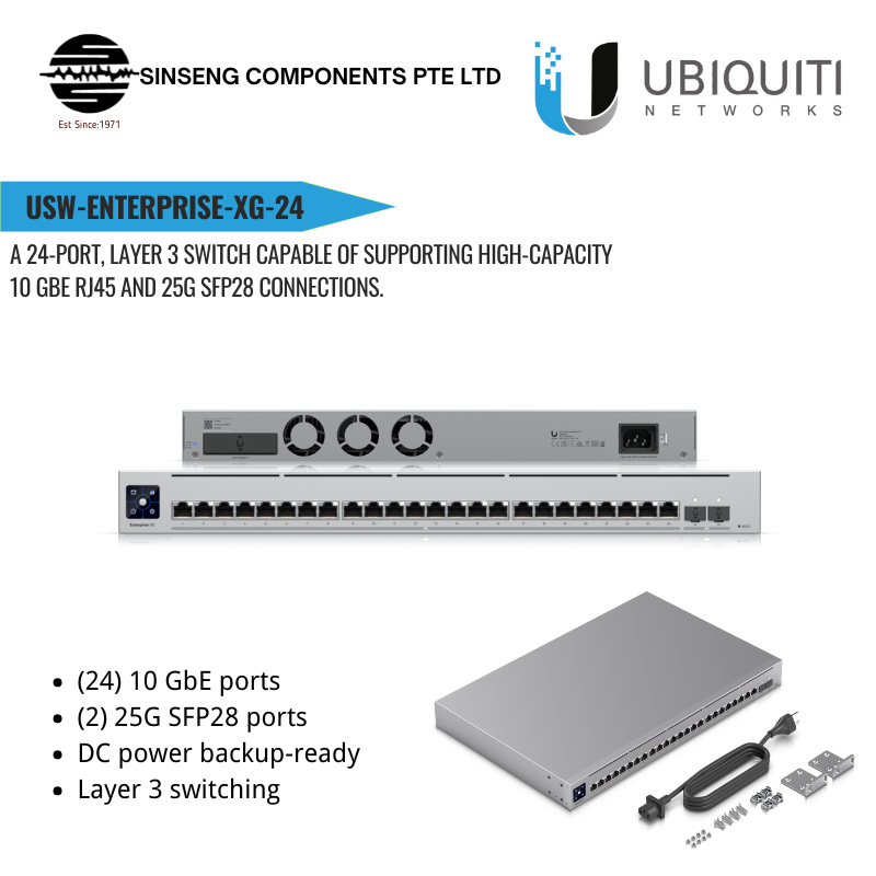 Ubiquiti UniFi USW-EnterpriseXG-24 24-Port 10GbE Layer 3 Switch - 1 ...