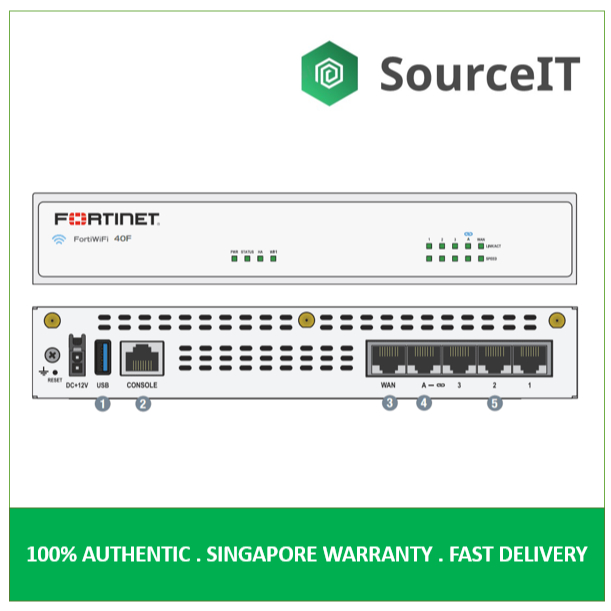 Fortinet FortiGate-40F/60F/61F UTP Hardware | Options of 1 Year/3Year ...