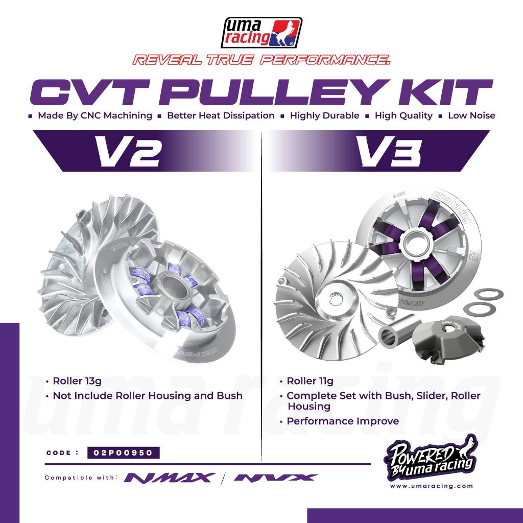 UMA RACING AEROX155 NMAX155 DRIVE FACE PULLEY WITH ROLLER CVT VARIATOR NVX155 AEROX V1 V2 NMAX ...