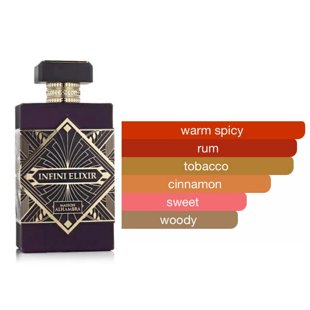 Infini Elixir 100ml EDP by Maison Alhambra [Boozy Rum Warm Fragrance ...