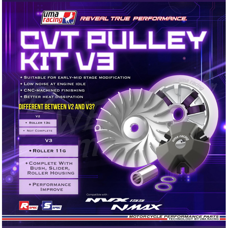 UMA RACING AEROX155 NMAX155 DRIVE FACE PULLEY WITH ROLLER CVT VARIATOR NVX155 AEROX V1 V2 NMAX ...