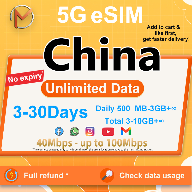 China eSIM Turbo 3-30Days 5G High Speed Unlimited Data | Instant 24h Email Delivery | China eSIM ...