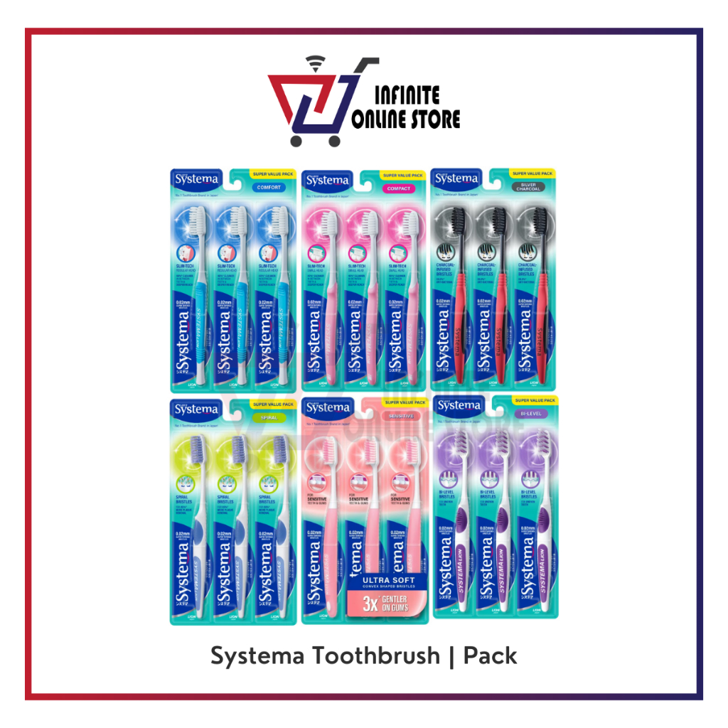 Systema Toothbrush (Charcoal / Full Head / Spiral / Comfort / Sensitive ...