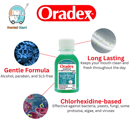 Oradex Everyday Antiseptic Mouthwash 90mL | Shopee Singapore