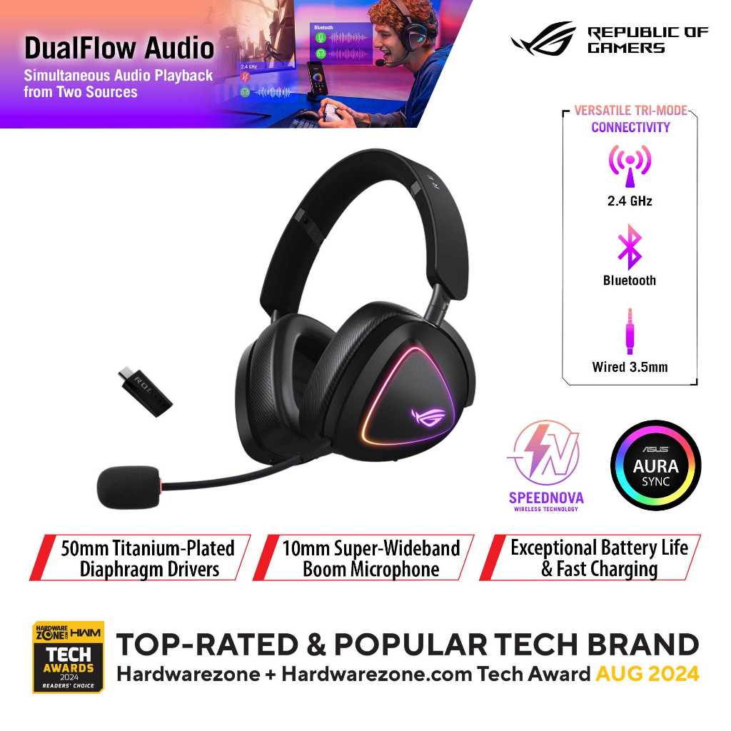 ASUS ROG Delta II Tri-Mode Wireless Gaming Headset - ROG SpeedNova ...