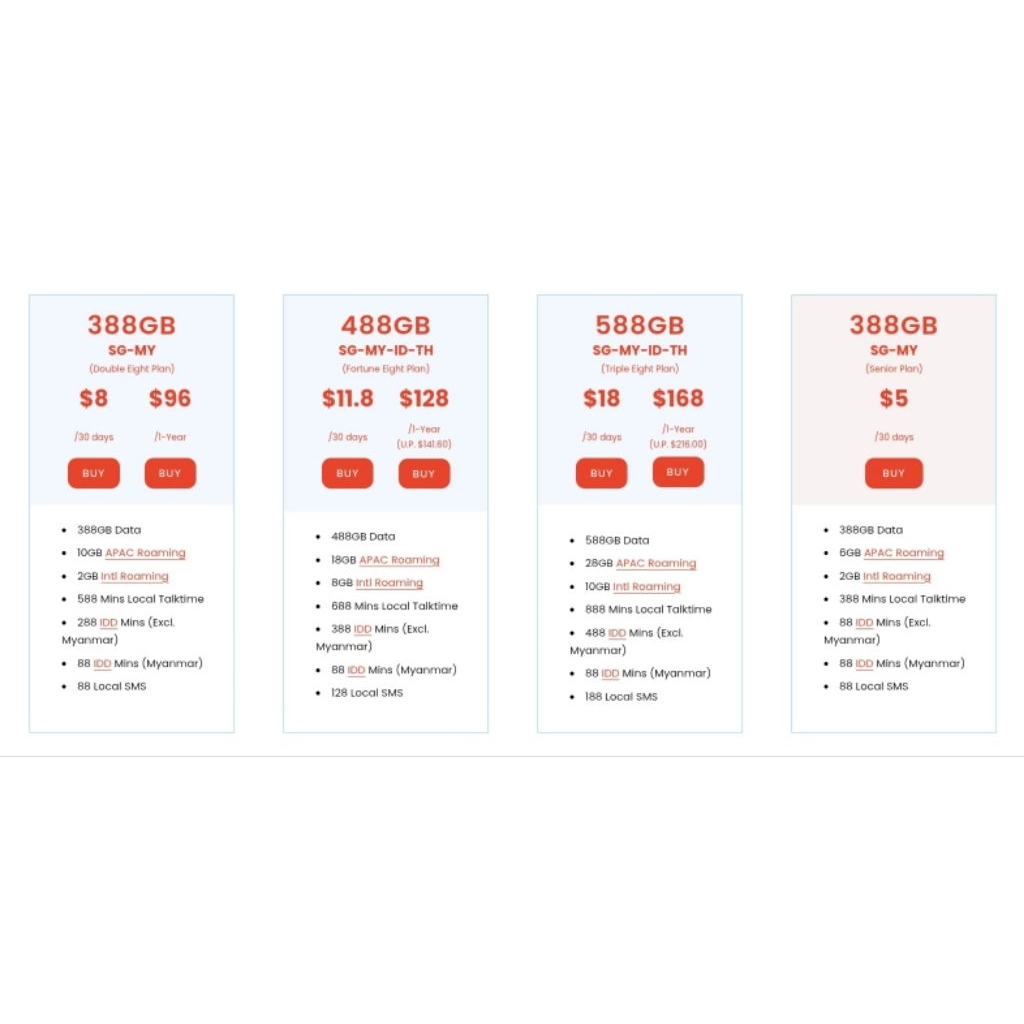 Eight Telecom Plan Renewal | Shopee Singapore
