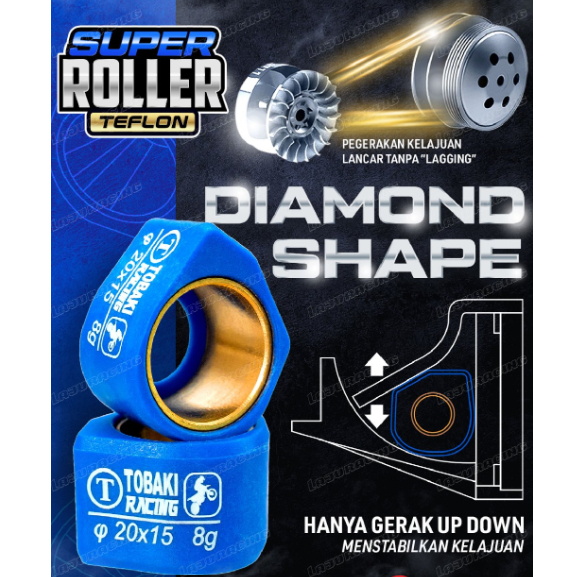 TOBAKI ADV / PCX /SYM HUSKY150 RACING CVT SUPER ROLLER 20X15 (ONE SET ...