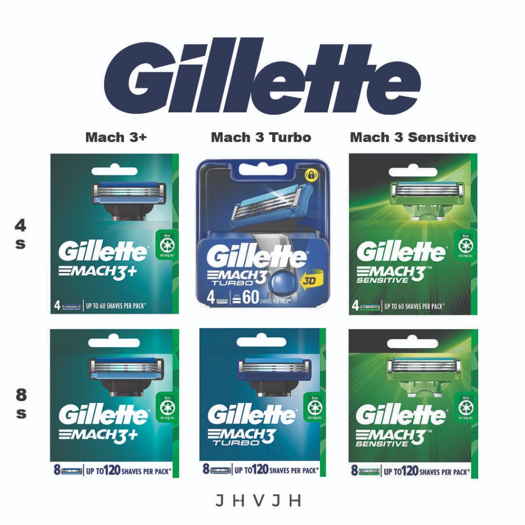 GILLETTE MACH 3 4s & 8s REFILL BLADES - 3+ / SENSITIVE / TURBO | Shopee ...
