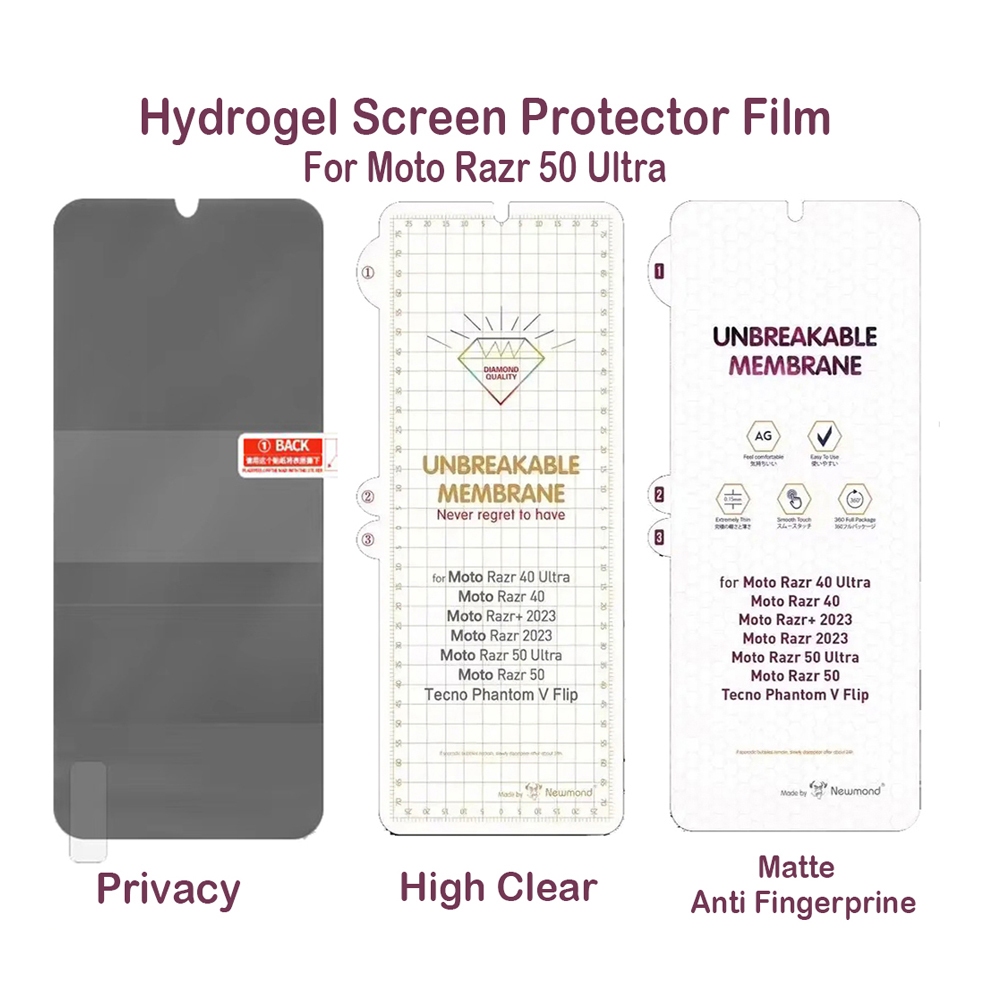 HD clear / Matte anti fingerprint / Privacy Full Cover Hydrogel Film ...