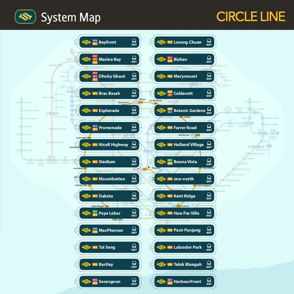 MRT Station Keychain Circle Line (CCL) Yellow Line Stations | Shopee ...
