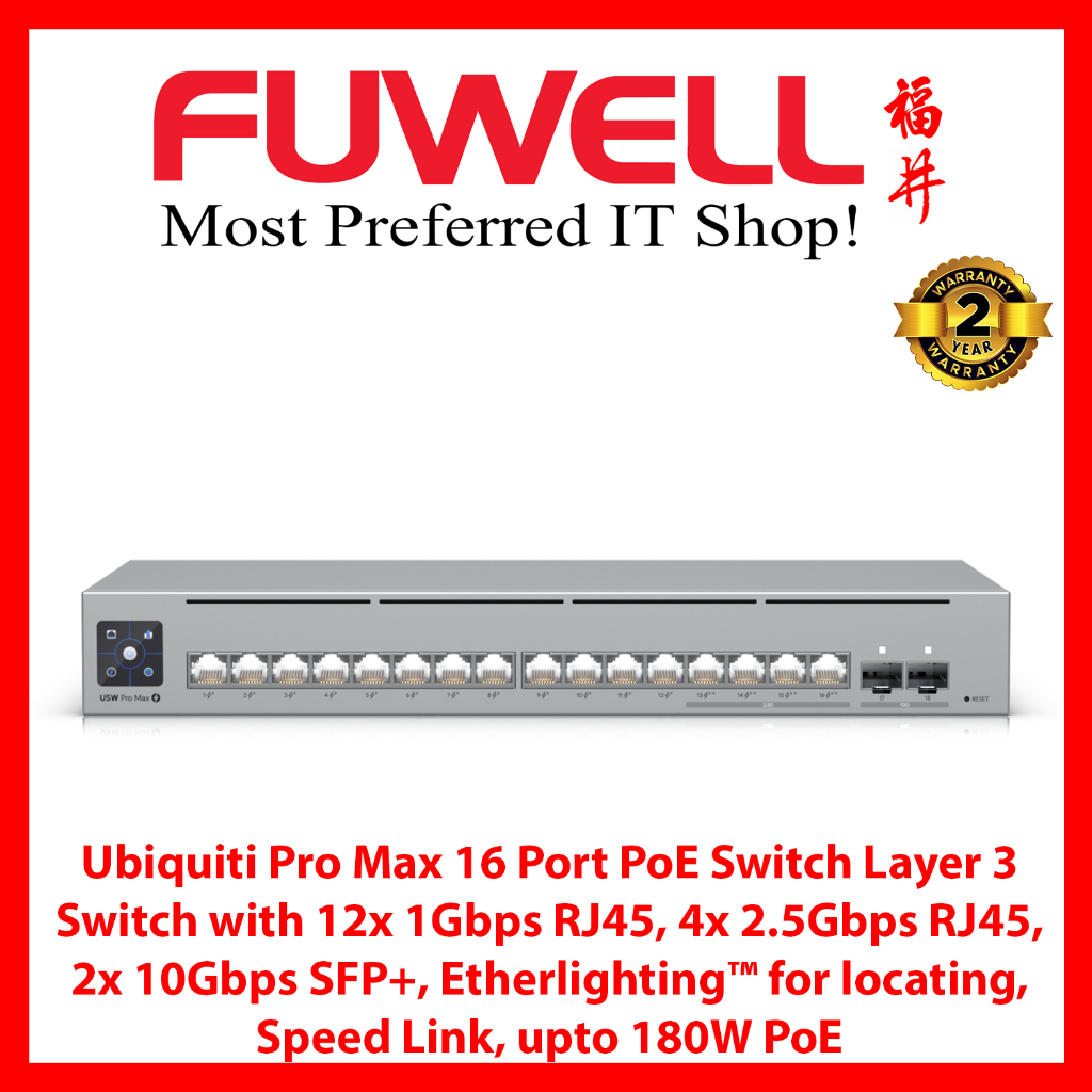 FUWELL - Ubiquiti ProMax 16 Port with PoE Layer 3 Switch, Upto 180W PoE ...