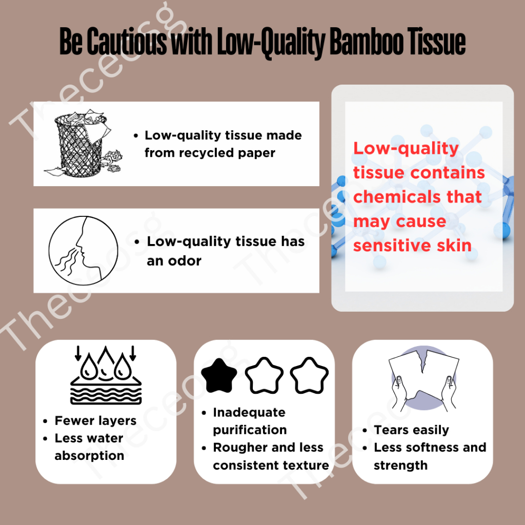 Bamboo Facial Tissue High Quality /Soft Facial Tissue 36 packs Highly ...