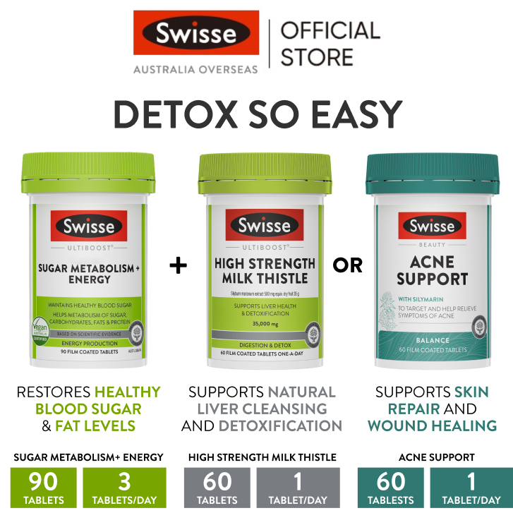 Swisse Wellness Dual Detox & Skin Detox Combo Set (Apple Cider Vinegar ...
