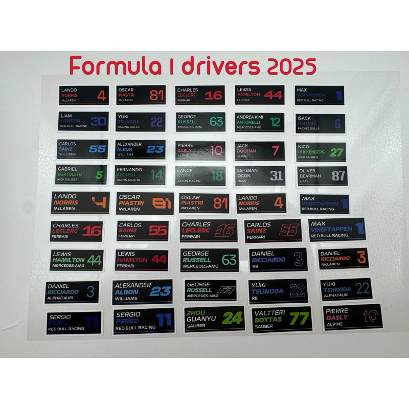 🔥2025🔥F1[Buy2Free1] F1 stickers Formula 1 driver's name and team f1 ...