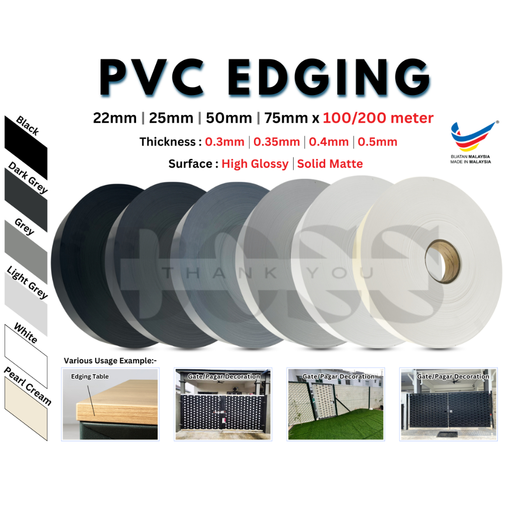 PVC Edging Banding Sisi Papan Kulit Papan Pagar Hijau Dawai (22mm/25mm ...