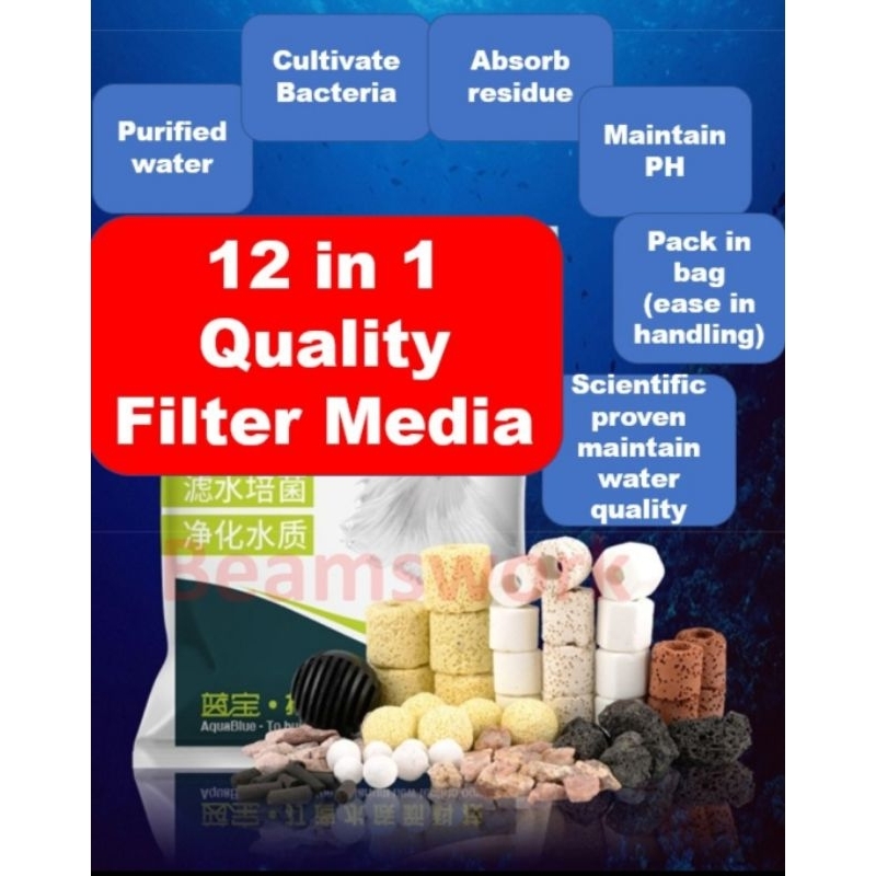 Fish Tank Filter Media. for fish aquarium. 12 types of media. Bacteria ...