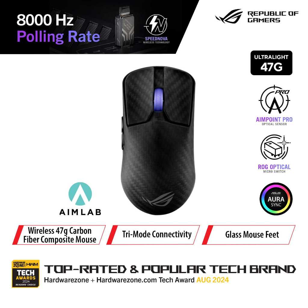 ASUS ROG Harpe Ace Extreme Wireless Gaming Mouse - 47g Lightweight ...