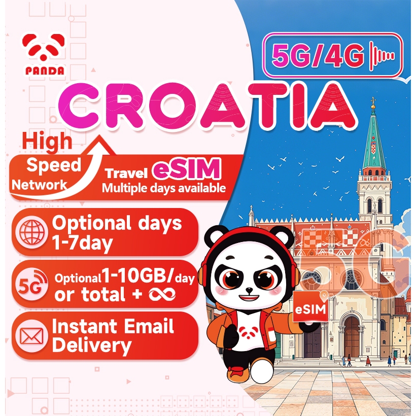 eSIM-Croatia 1-7Days Daily 1GB-10GB Unlimited Data | Instant Email ...