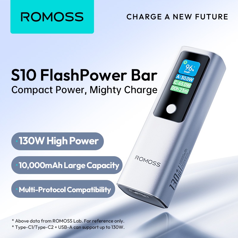 Romoss PPU-10 1000mAh PD100W Type-C Two-Way Super Fast Charging Qc 3.0 ...