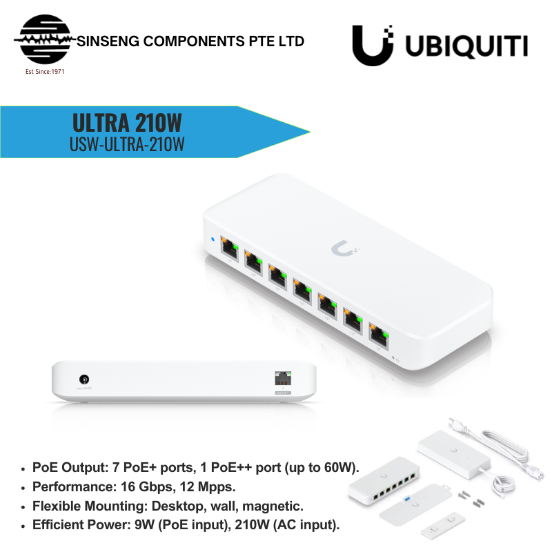 Ubiquiti UniFi USW-Ultra-210W 8-Port PoE Switch with 60W PoE++ Output ...