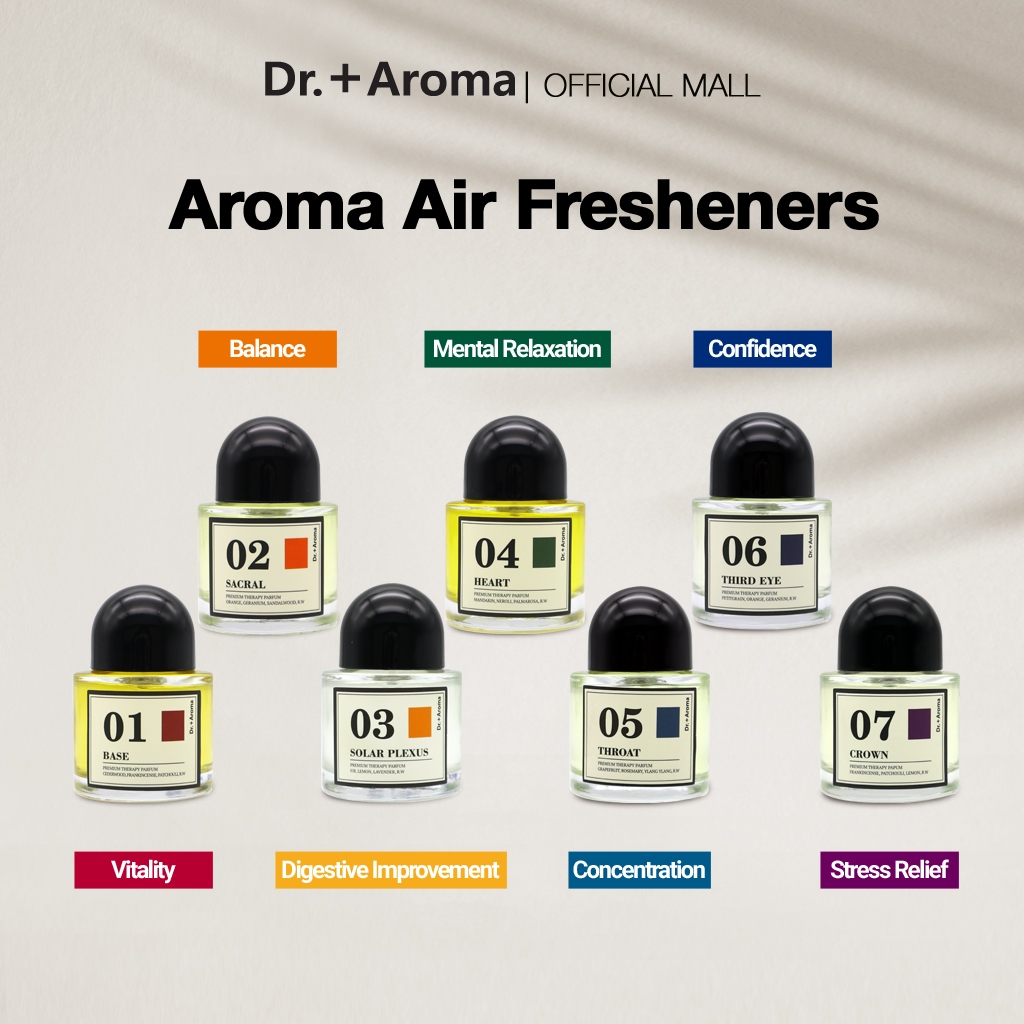 Odorata / Dr. +Aroma Ajour Aroma Air Fresheners 7 Types | Shopee Singapore