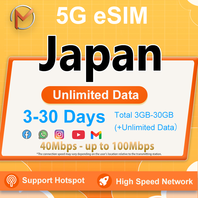Japan eSIM 5G(KDDI) 3-30Days 3-20GB Unlimited Data | Instant 24h Email Delivery | Truly Local ...