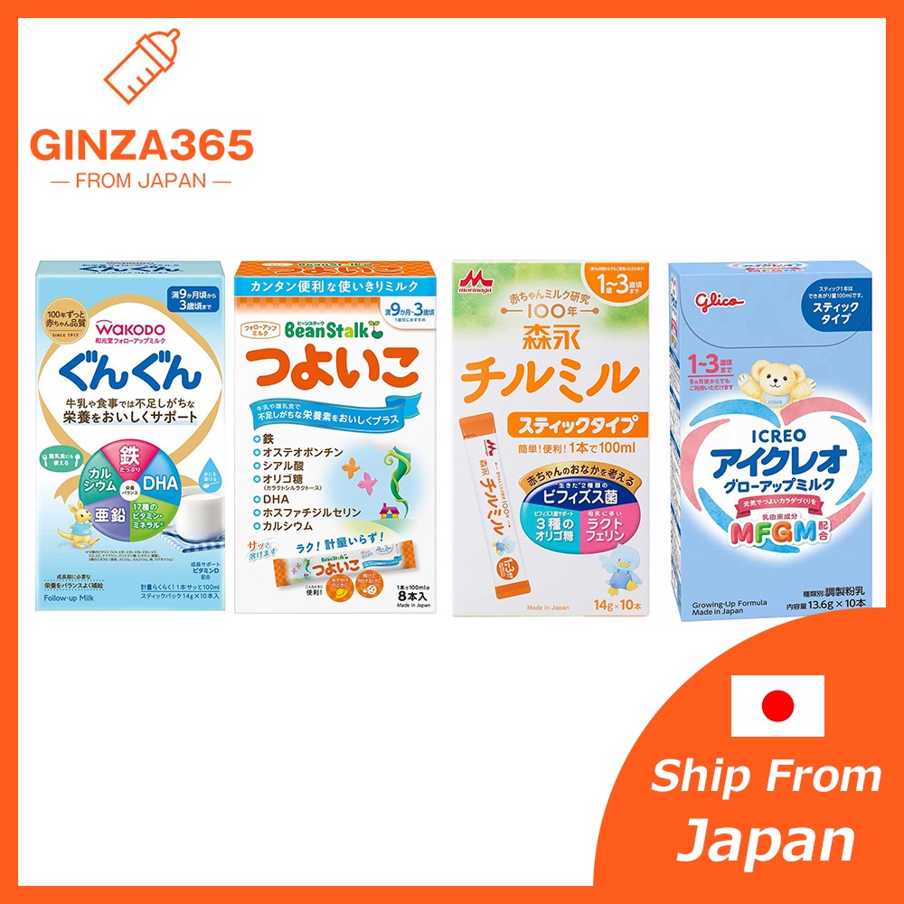 [Stick type]Icreo Glow-up Milk GUNGUN TSUYOIKO CHILMIL MEG-SNOW 1-3 ...