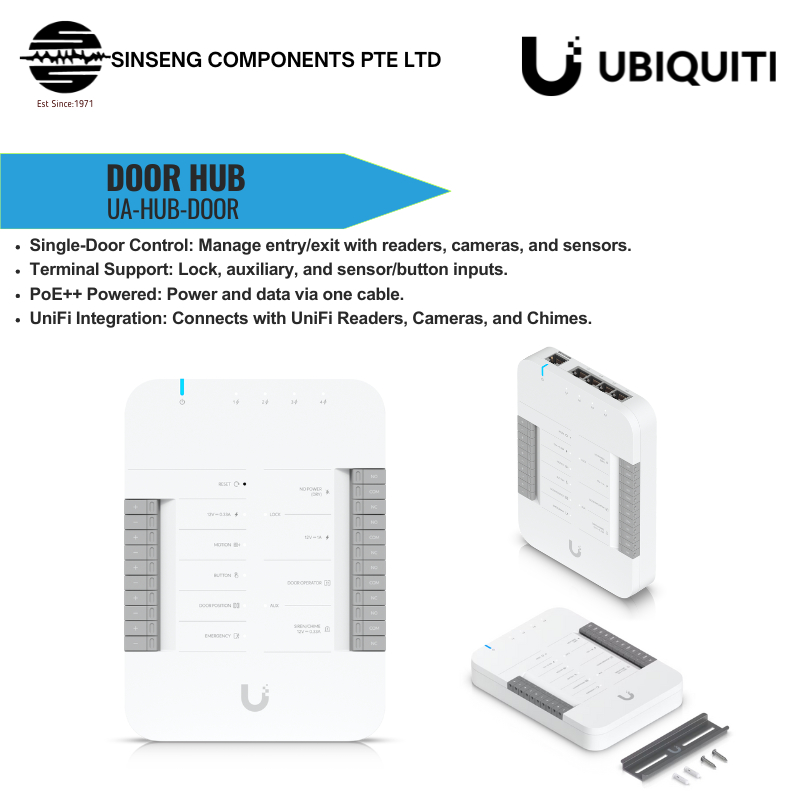 Ubiquiti Unifi UA Hub Door Door Access Reader Hub | UA-HUB-DOOR ...