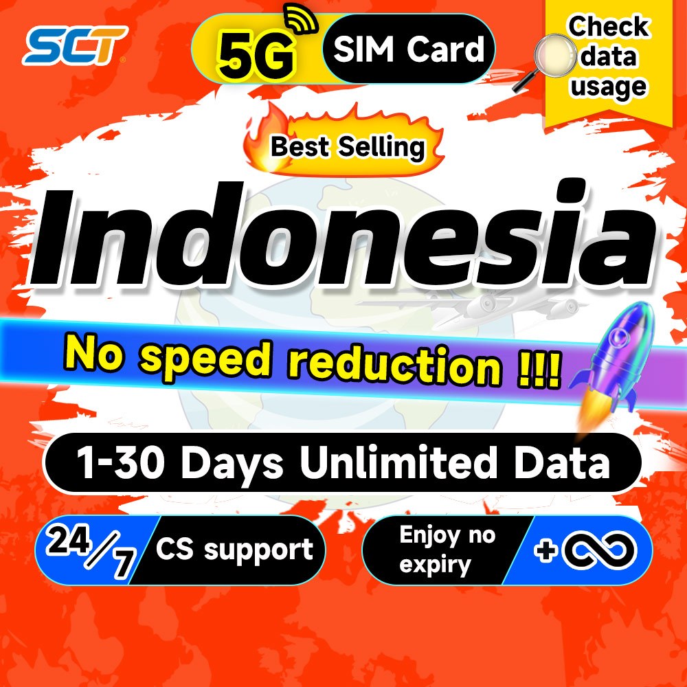 Indonesia SIM Card 1-15 Days Daily500MB-20GB Unlimited 4G Data ...