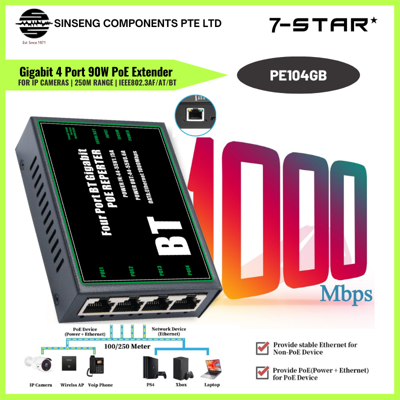 7-STAR* 1G 250M 4 Port 90W Gigabit PoE Extender Splitter | 1 In 4 Out ...