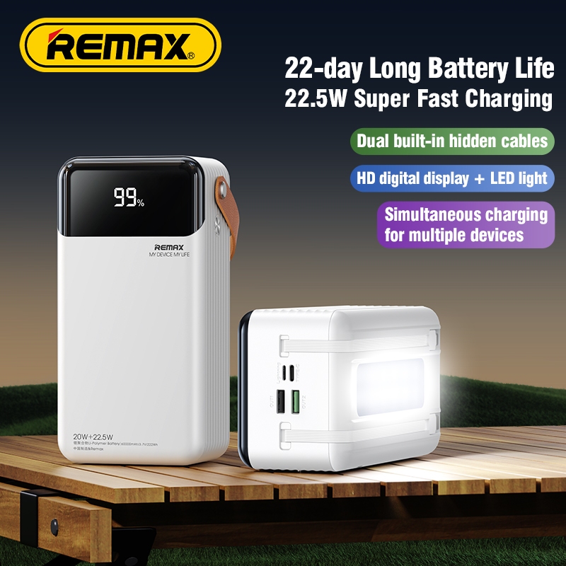 REMAX RPP-565 / RPP-566 Lesu II Series 60000mAh Power Bank - Advanced PD20W + QC22.5W Fast ...