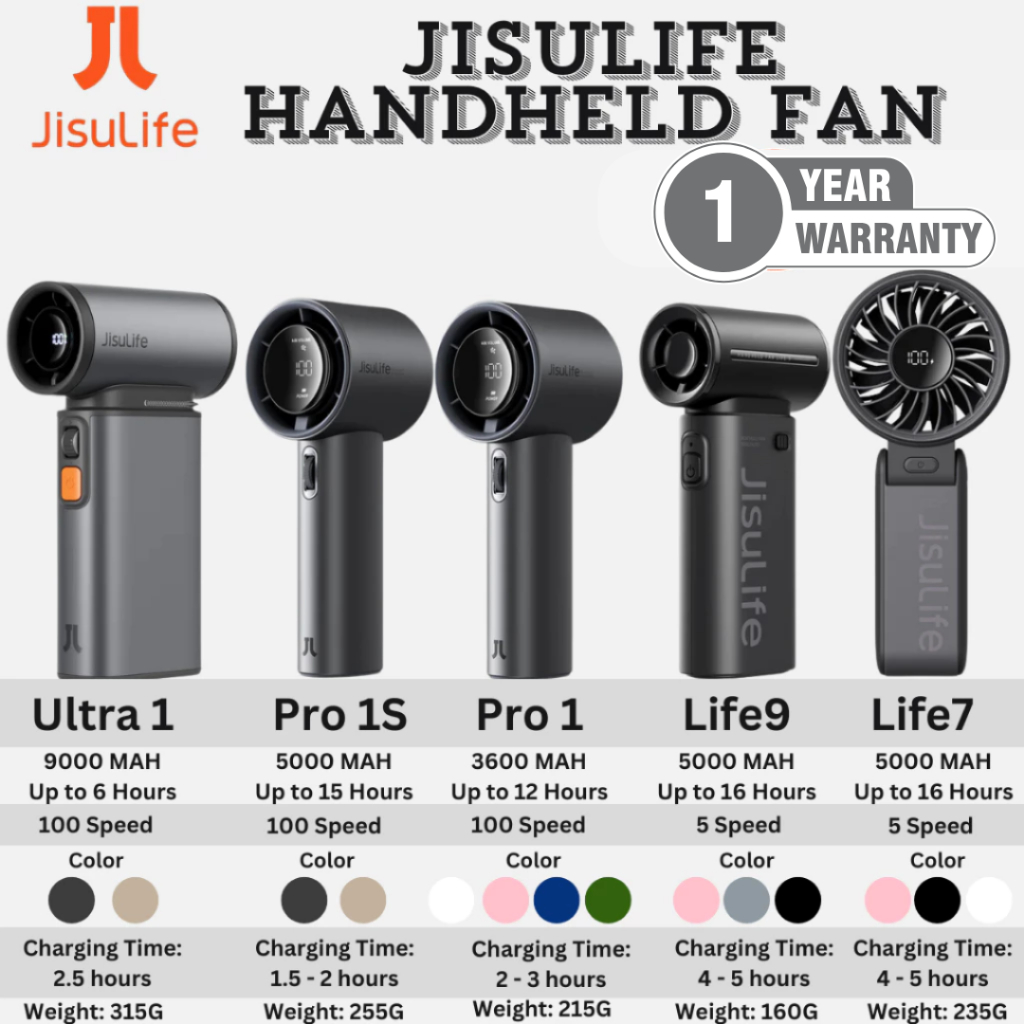 JISULIFE Handheld Fan Series Life |Life9|Pro 1|Pro1S|Ultra 1 Strong ...