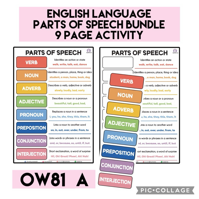 Parts of Speech (English Language/Busy book/Early Learning Resources ...