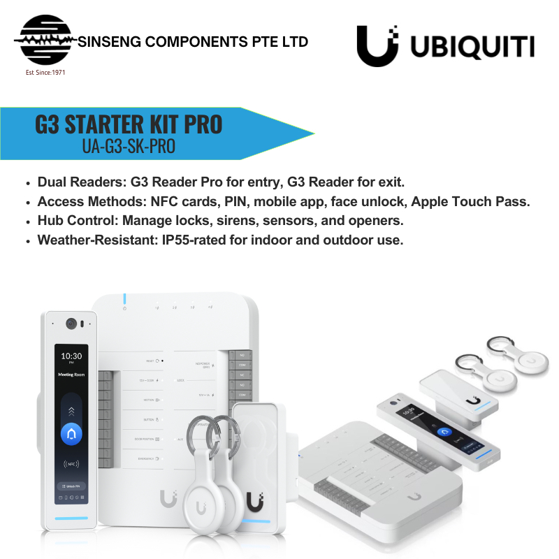 Ubiquiti Unifi UA G3 SK Pro G3 Access Reader Pro Starter Kit with Apple ...