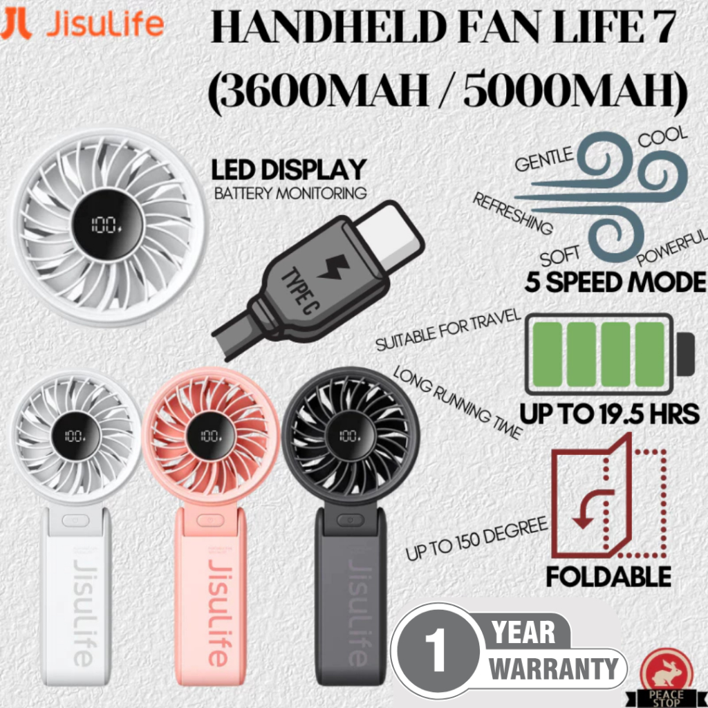 JISULIFE Handheld Fan Life7 (3600mAh / 5000mAh) Foldable Portable ...