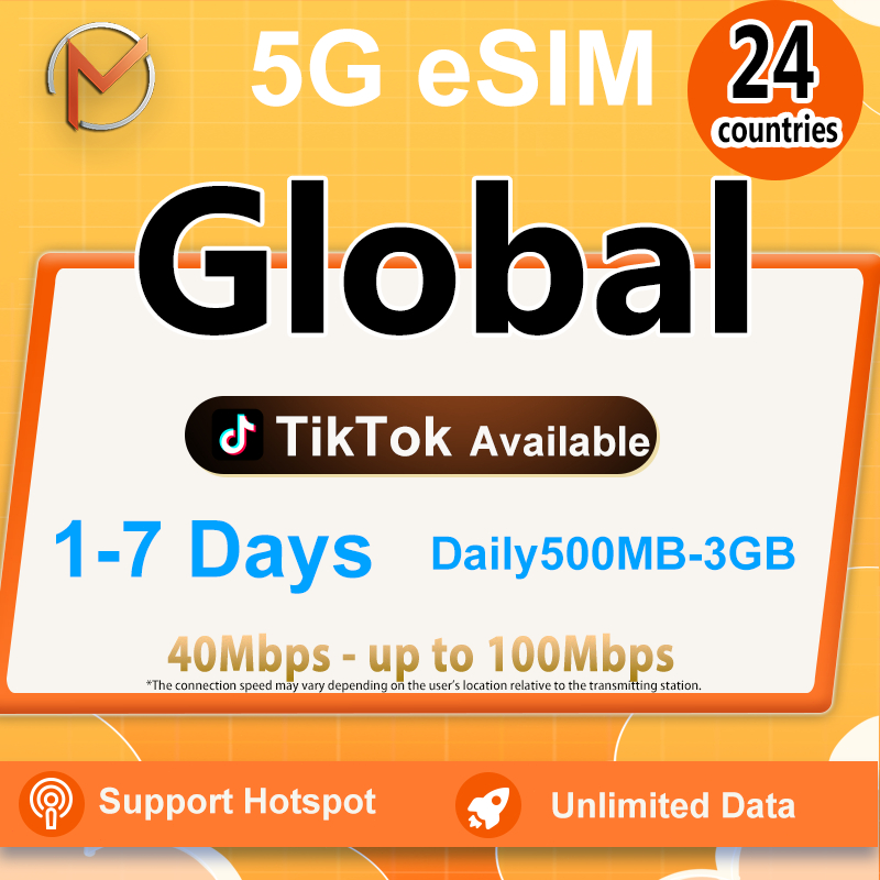 Global 24 Countries eSIM | Asia | Middle East | High Speed Unlimited ...