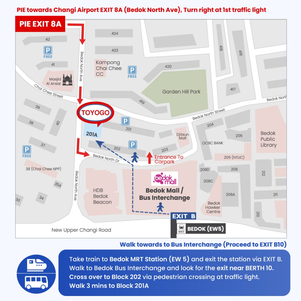 TOYOGO 2-Step Plastic Ladder Stool – Durable, Lightweight & Stackable ...