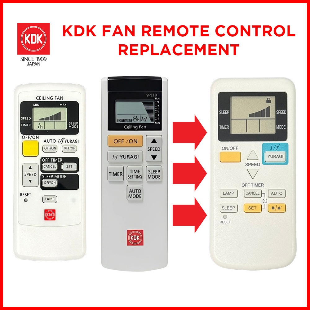 KDK Fan Remote Control V60WK V56VK K14Z9 K15Z9 R60VW K15U2 Z60WS K15Y6 ...