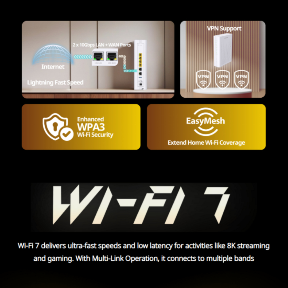 D-Link DPN-BE7212GR Dual Band Wi-Fi 7 10G Mesh Router - BE7200, 802 ...