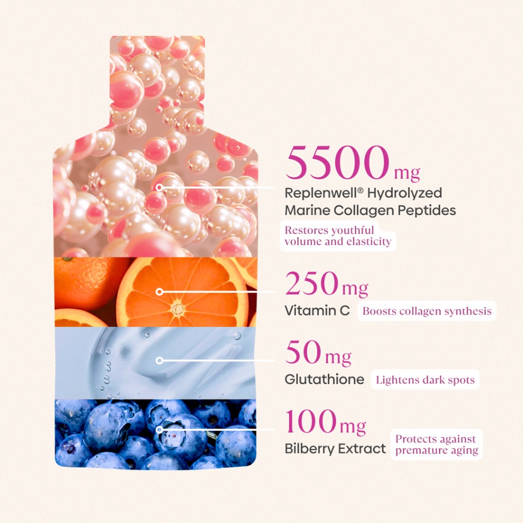 Purest Co Collagen Glow Berries Zero (For Firm, Glowing Skin) | Shopee ...