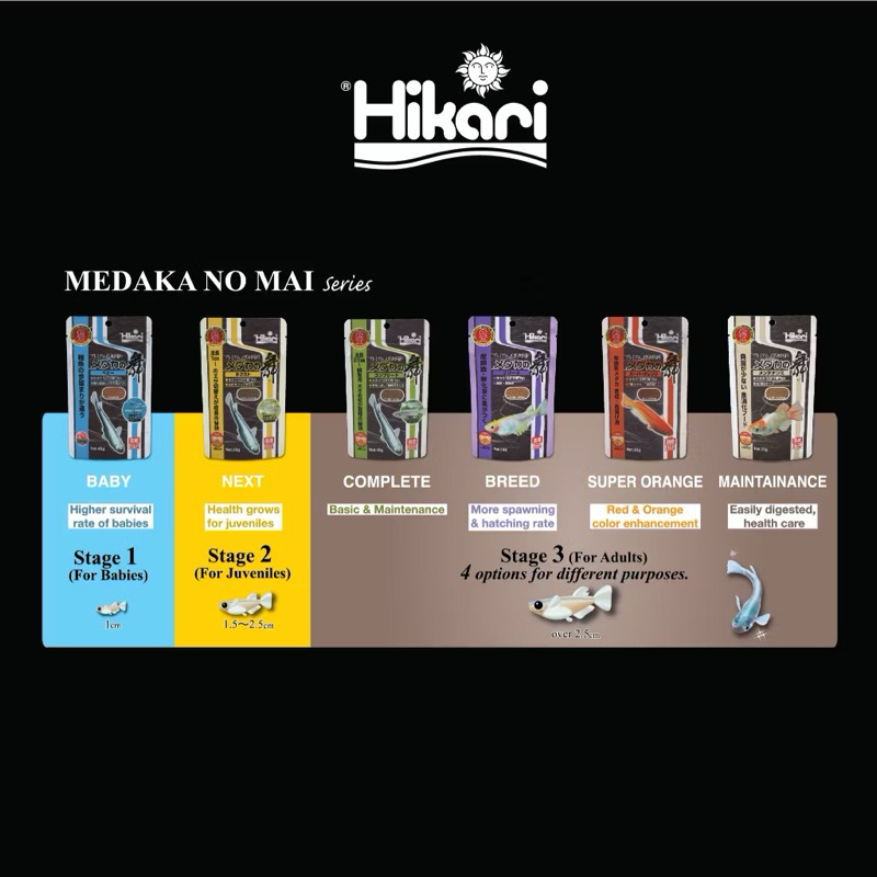 Hikari Guppy Aquarium Fish food Medaka No Mai Series (Baby / Next ...
